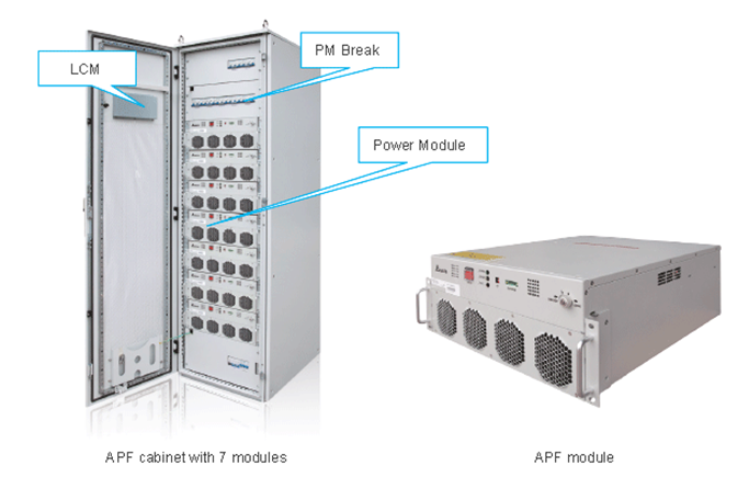 AHF - SRI NEEVI POWER CONTROLS
